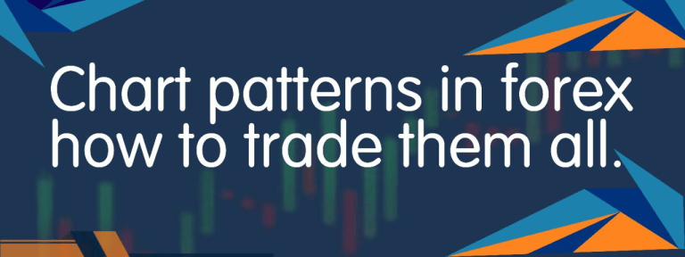 10 CHART PATTERNS IN FOREX & HOW TO TRADE THEM ALL. – MIKOFX ACADEMY